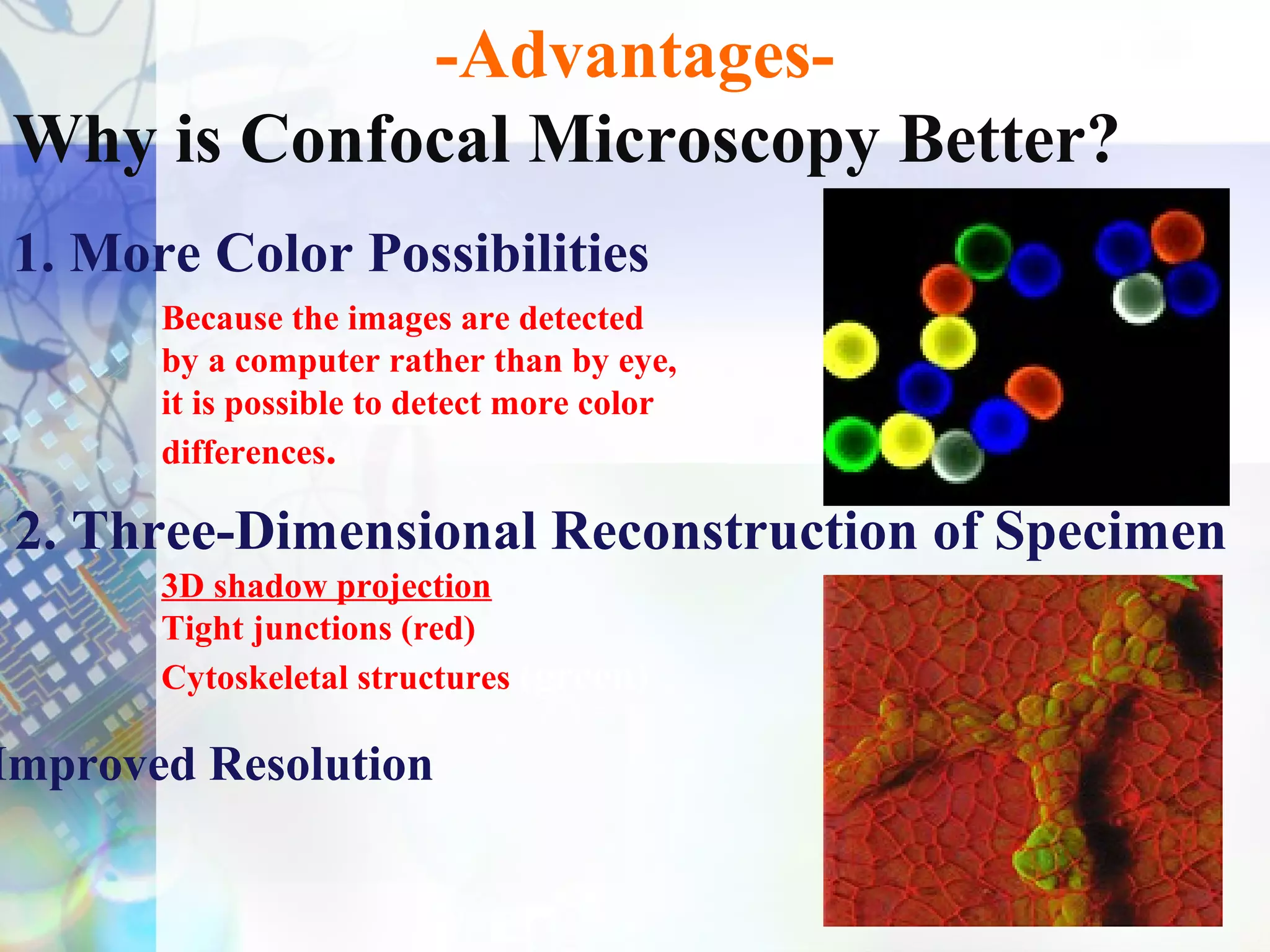Microscopic examination using Atomic force microscopy and Confocal ...