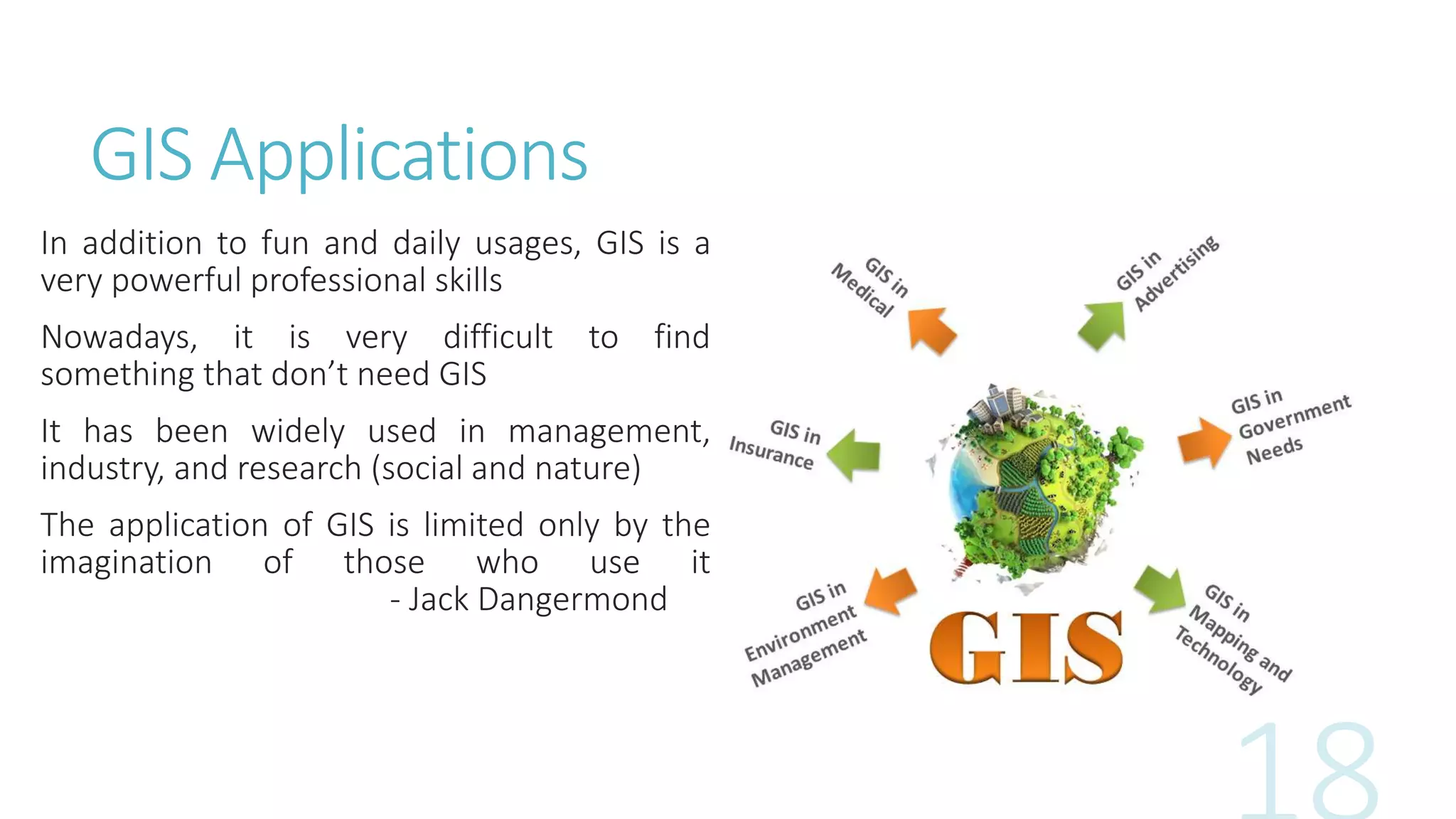 Topic Introduction to GIS and its Applications.pptx
