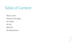 Topic Introduction to GIS and its Applications.pptx