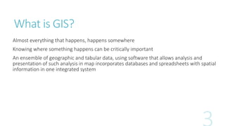 Topic Introduction to GIS and its Applications.pptx