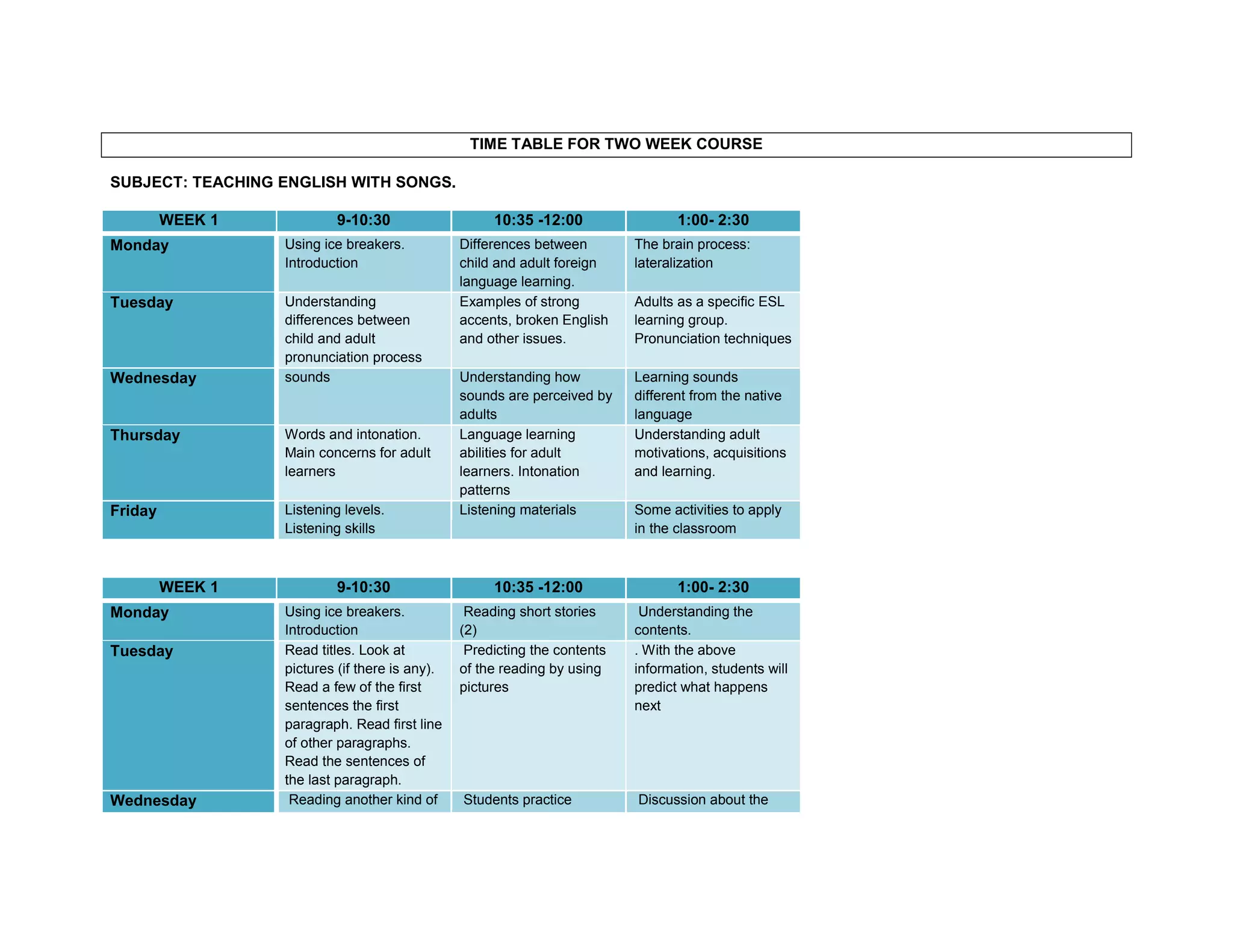 Topic lesson 1 | PPT