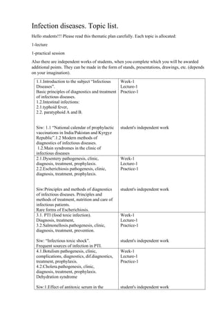 Topic list Infection diseases.docx fgbjfhuitrhg | PDF