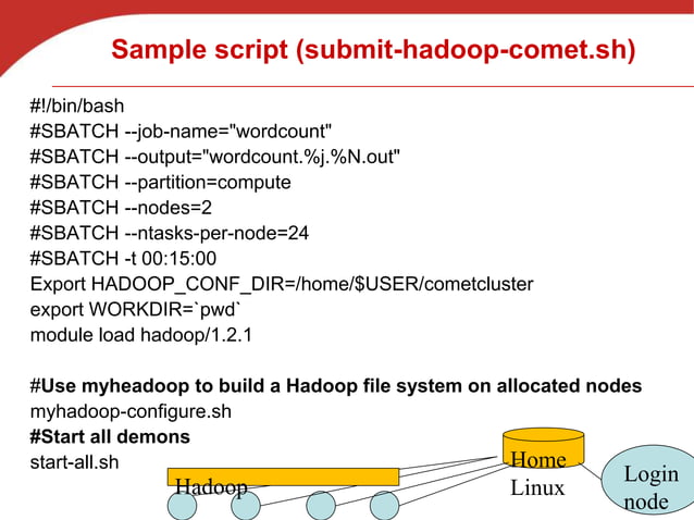 TopicMapReduceComet log analysis by using splunk | PPT
