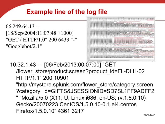 TopicMapReduceComet log analysis by using splunk | PPT