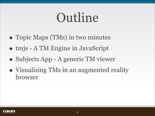 Topic Maps based applications on iPhone OS and Android | PPT