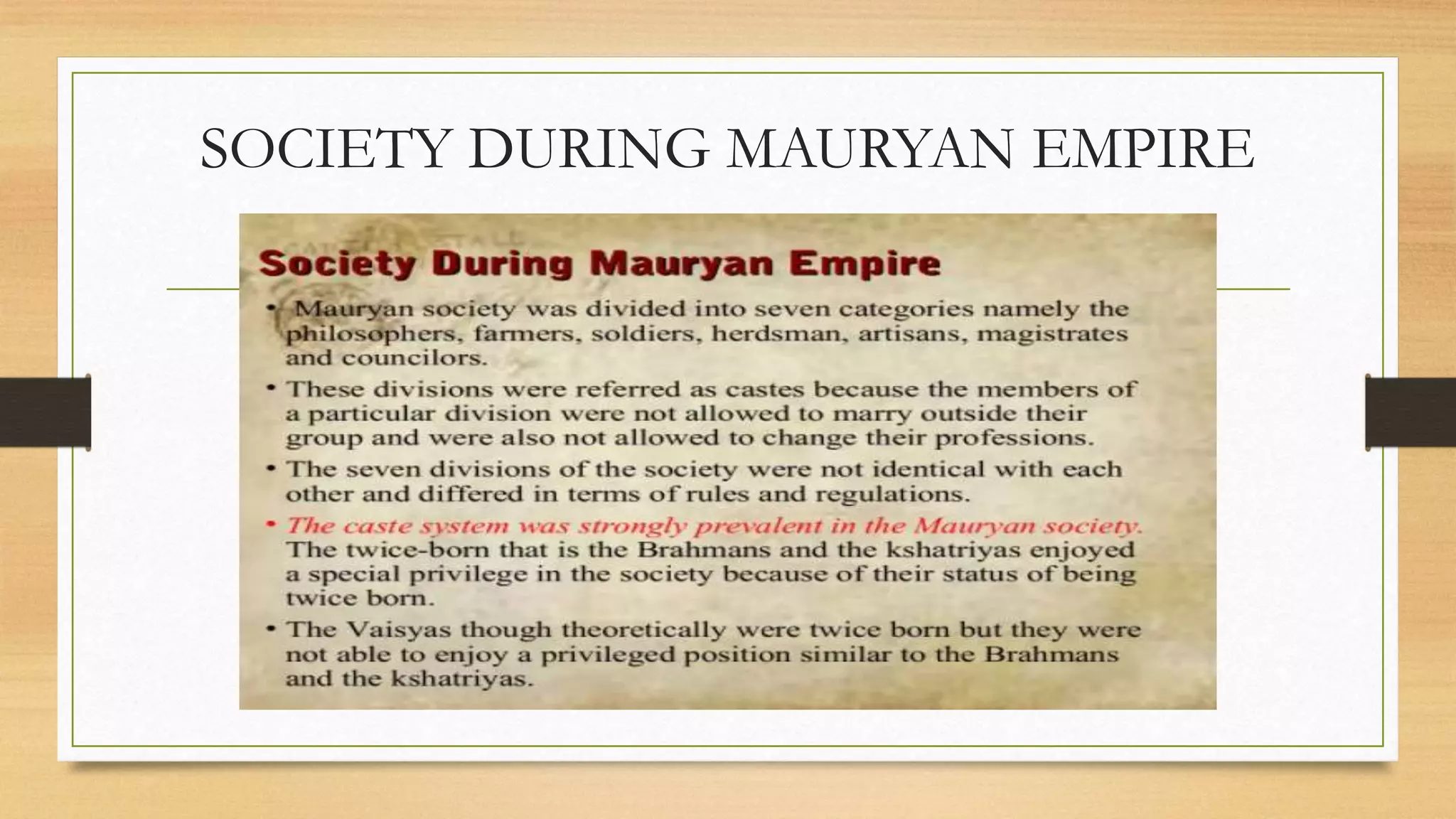 Maurya empire | PPT