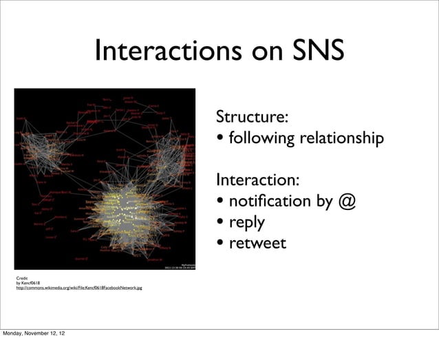 An Introduce to Topic Model | PPT