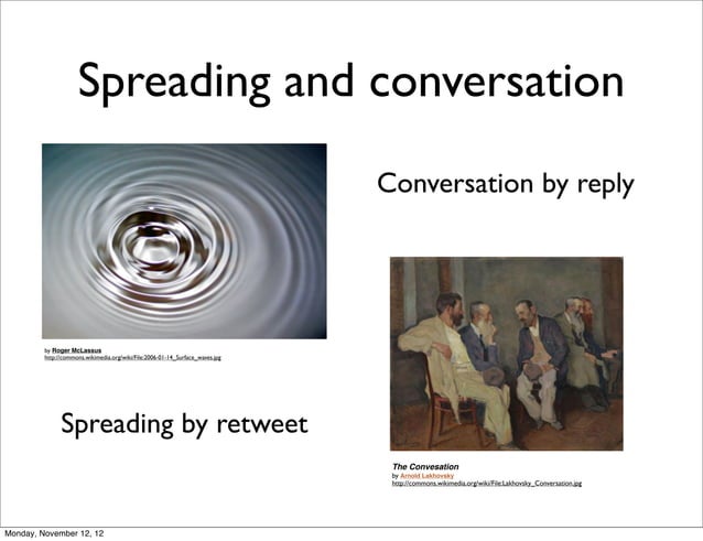 An Introduce to Topic Model | PPT