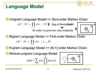 Topic model an introduction | PPT