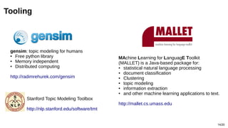 Topic Modeling | ODP