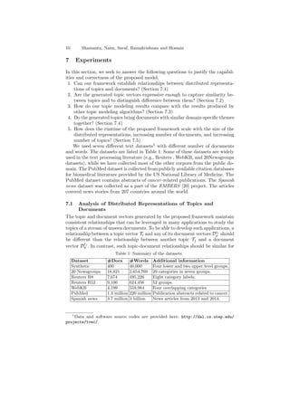 Concurrent Inference of Topic Models and Distributed Vector Representations | PDF