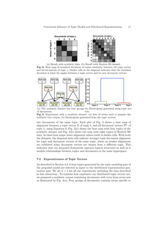 Concurrent Inference of Topic Models and Distributed Vector Representations | PDF