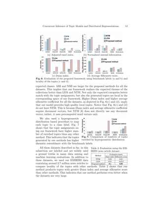 Concurrent Inference of Topic Models and Distributed Vector Representations | PDF
