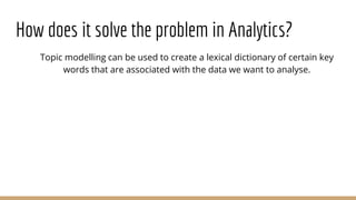 Topic modeling - EuroPython | PPT