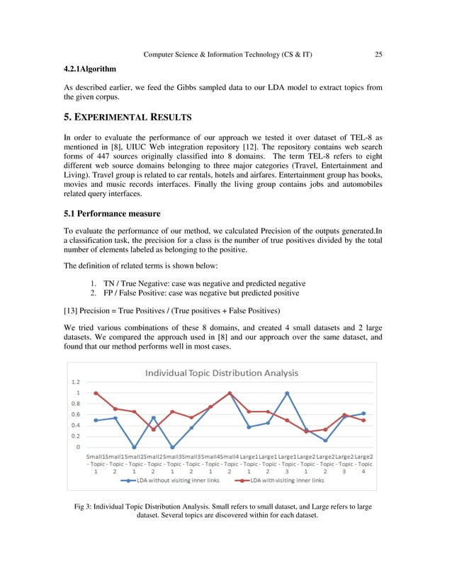 Topic Modeling Clustering Of Deep Webpages Pdf
