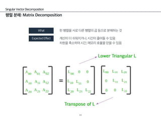 [Topic Modeling] Latent Semantic Analysis - Yonghee Cheon | PDF