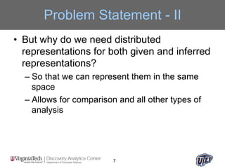 Slides: Concurrent Inference of Topic Models and Distributed Vector Representations | PPT