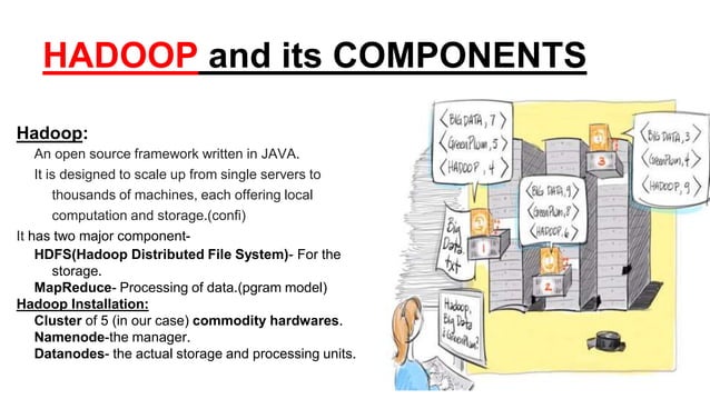 Topic modeling using big data analytics | PPT