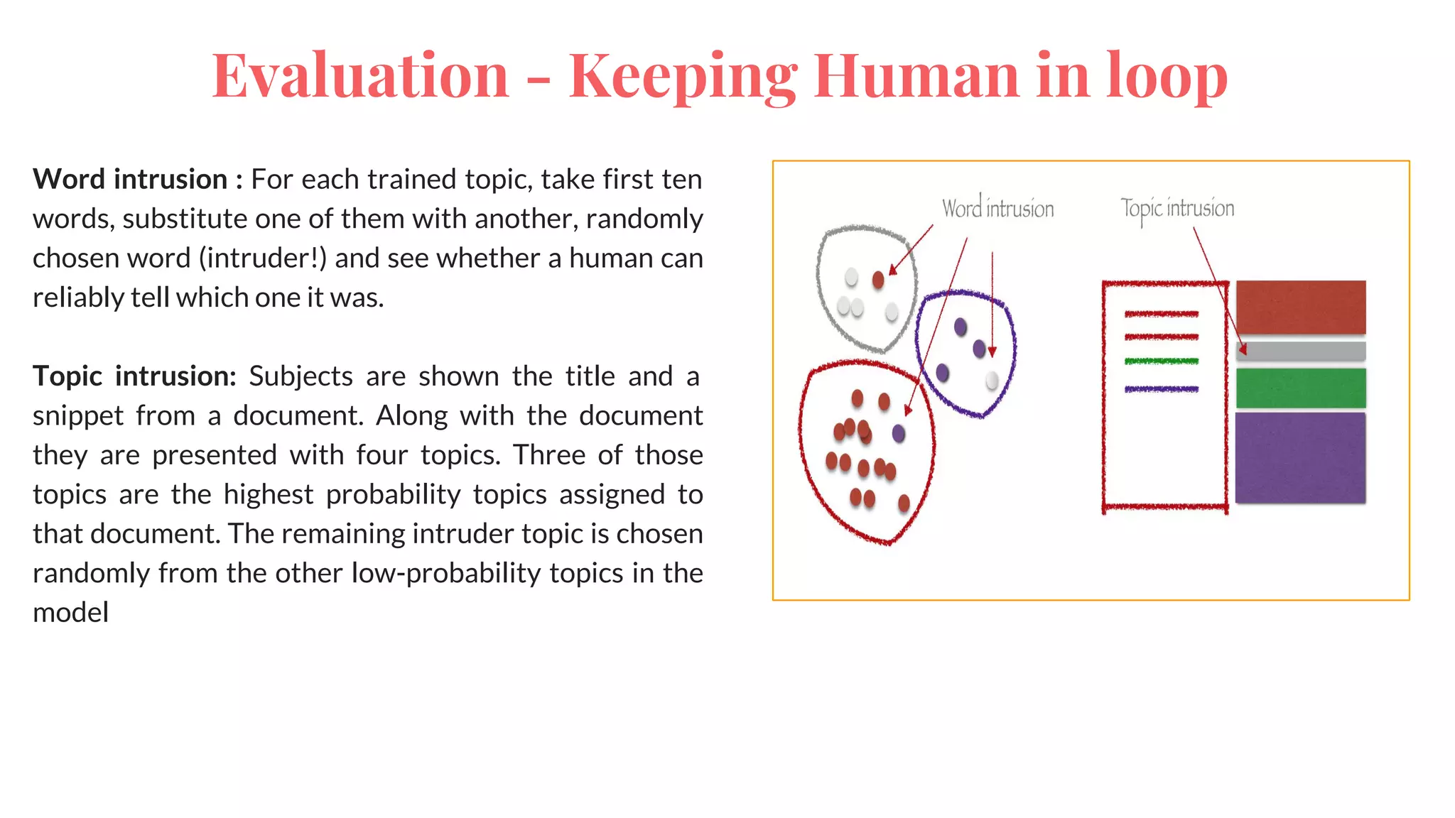 Topic modelling | PDF