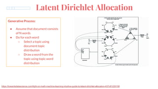 Topic modelling | PDF