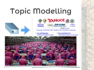 Topic Modelling and APIs | PDF | Web Design and HTML | Internet