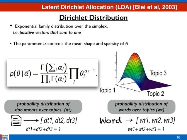 Probabilistic Topic models | PPT