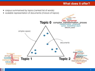 Topic Models Exploration | PDF