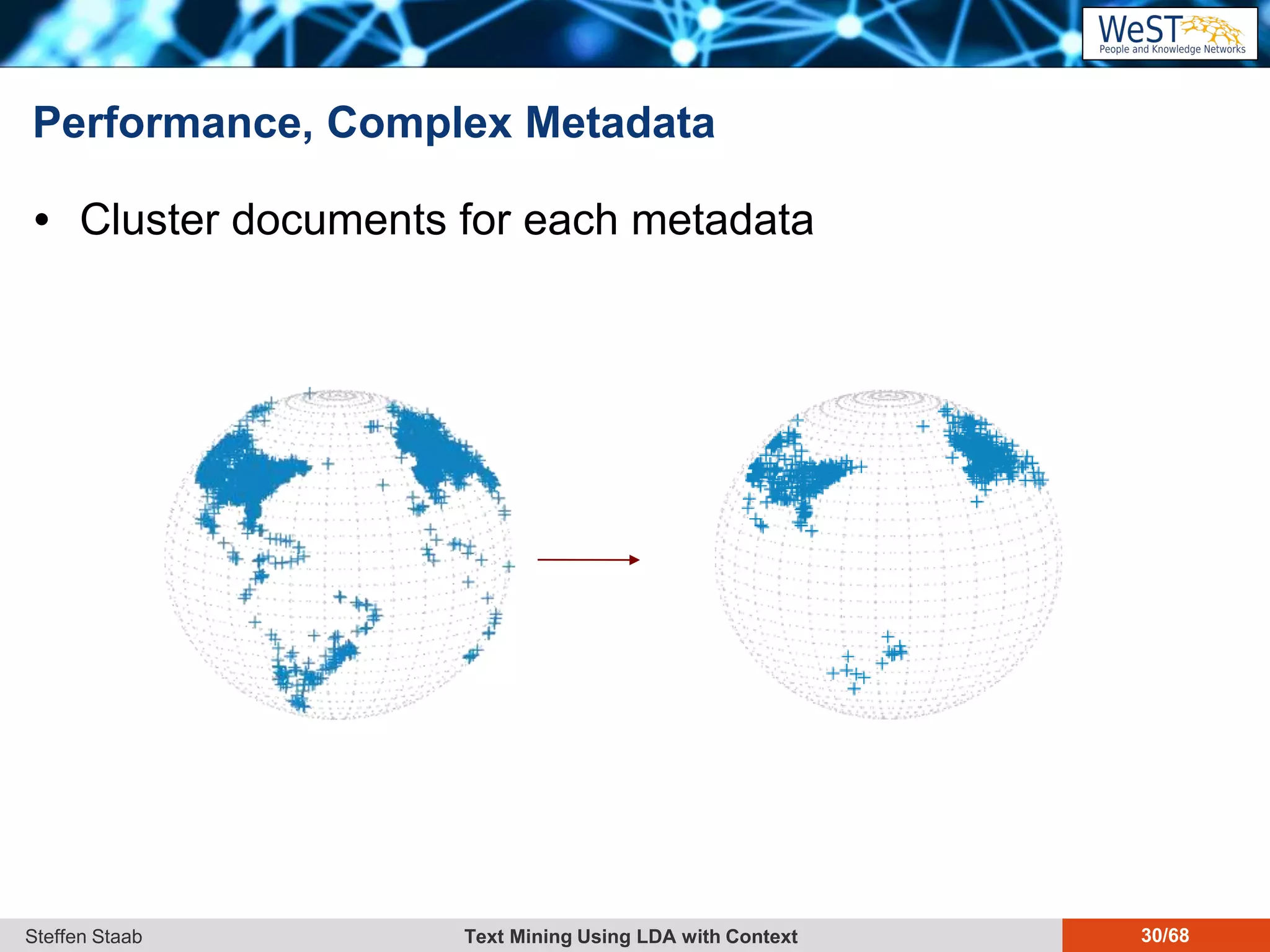 Text Mining using LDA with Context | PPTX Text Mining using LDA with Context | PPTX