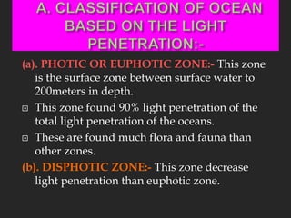 Aquatic environment: concept, meaning and its division | PPTX