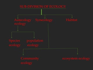 Aquatic environment: concept, meaning and its division | PPTX