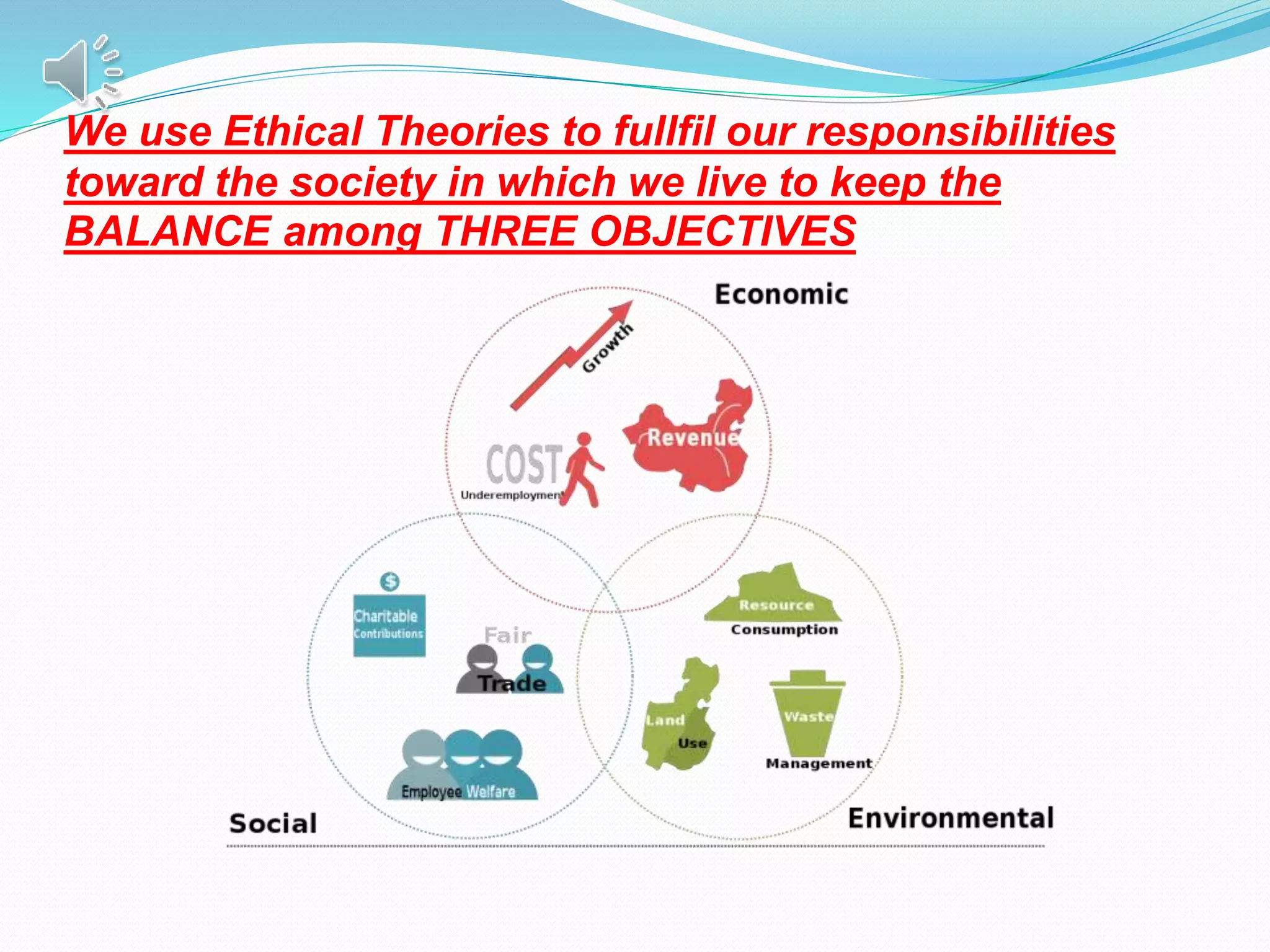 Introduction to ethics and social responsibility | PPTX