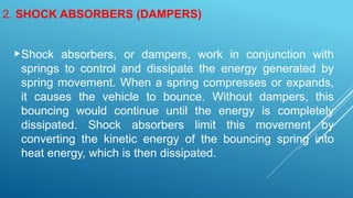 suspension system functions and components | PPTX