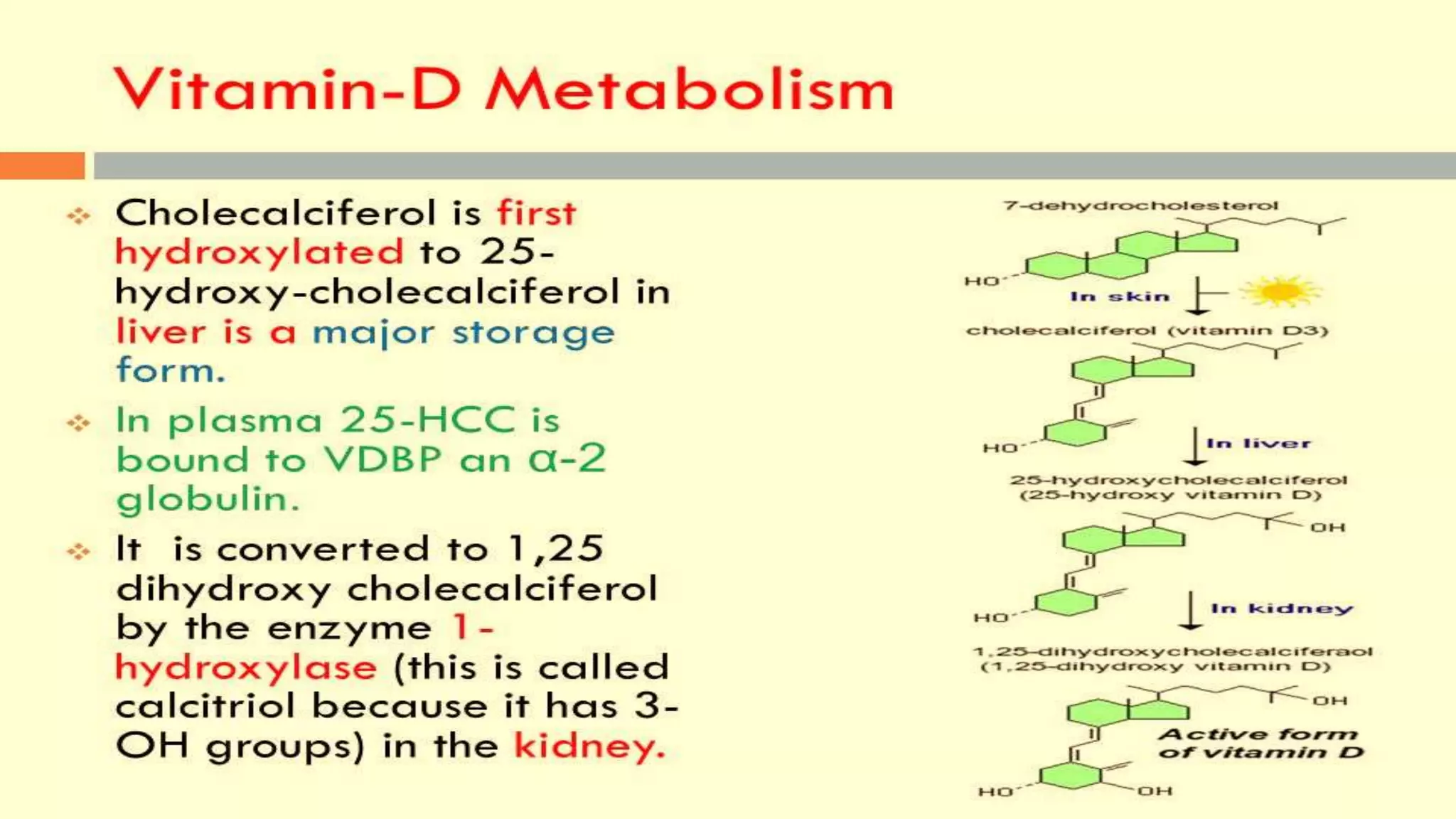 Biochemistry, VITAMINS, Vit A, D .pptx