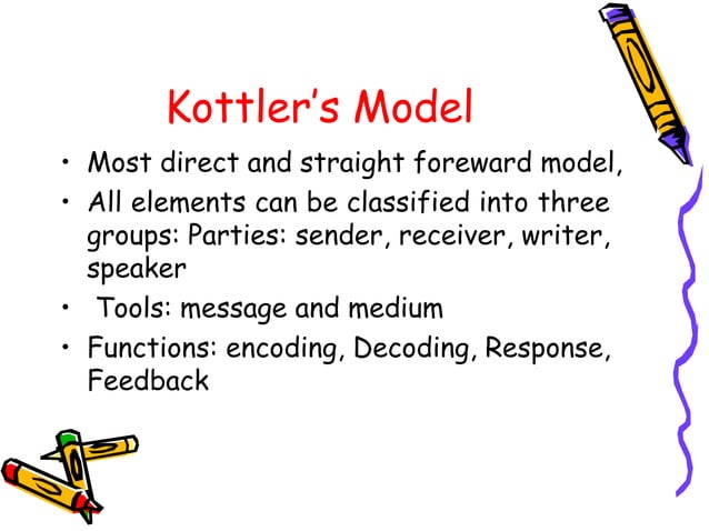 Topic 1 Notes on Communication Skills.pdf