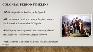 history of America | PPT