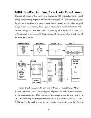smart grid seminar report | DOCX