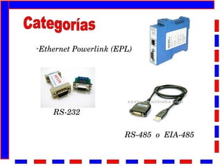 Topicos de informatica | PPT