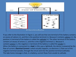 neurophysiological basis of therapeutic electricity | PPTX | Biological ...