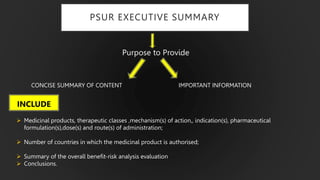 Topic – PSUR by Sourav Chander.pptx