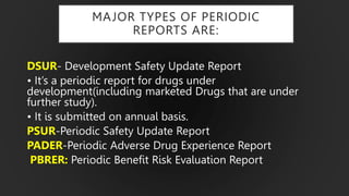 Topic – PSUR by Sourav Chander.pptx