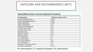 Topic radiation safety | PPTX
