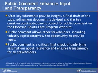 Topic Refinement | PPT | Heart and Cardiovascular Diseases | Diseases ...