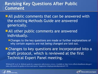 Topic Refinement | PPT | Heart and Cardiovascular Diseases | Diseases ...