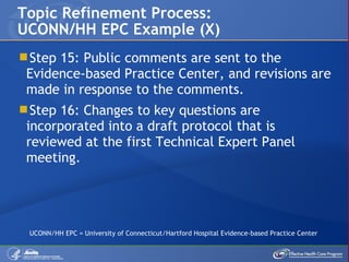 Topic Refinement | PPT | Heart and Cardiovascular Diseases | Diseases ...