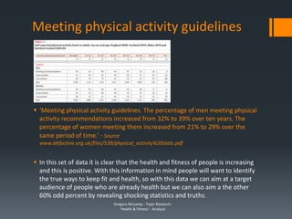 Topic Research - 'Health & Fitness' - Analysis | PPTX | Fitness and ...