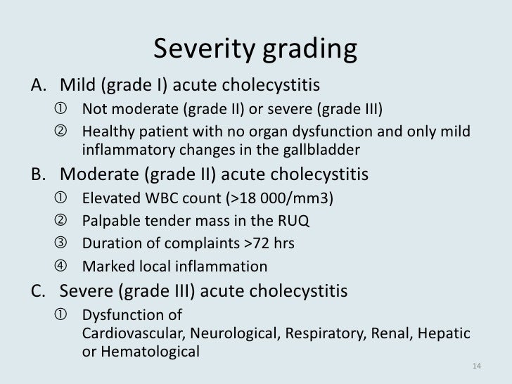 Topic Review(Trauma Cholesyctitis)