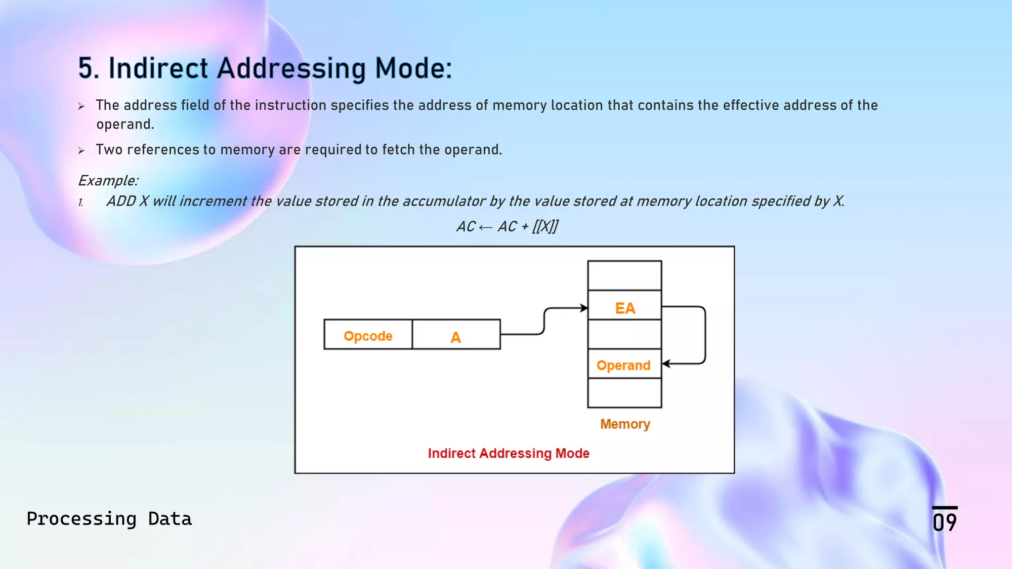 Topics - , Addressing modes, GPU, .pdf | Computing | Technology & Computing