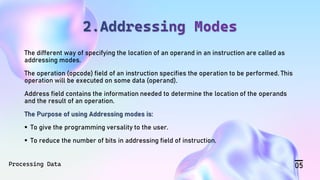 Topics - , Addressing modes, GPU, .pdf | Computing | Technology & Computing