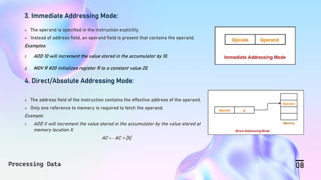 Topics - , Addressing modes, GPU, .pdf | Computing | Technology & Computing