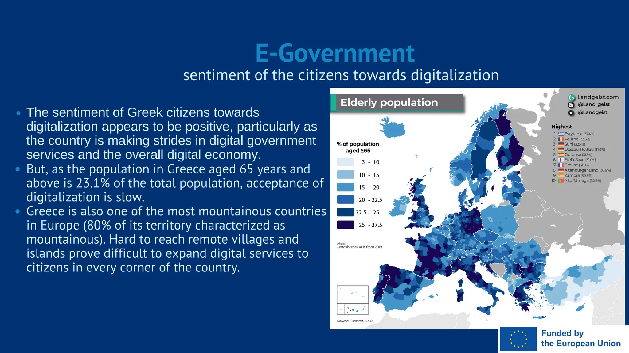 Digitalization, cybersecurity and the technologies of the future in ...